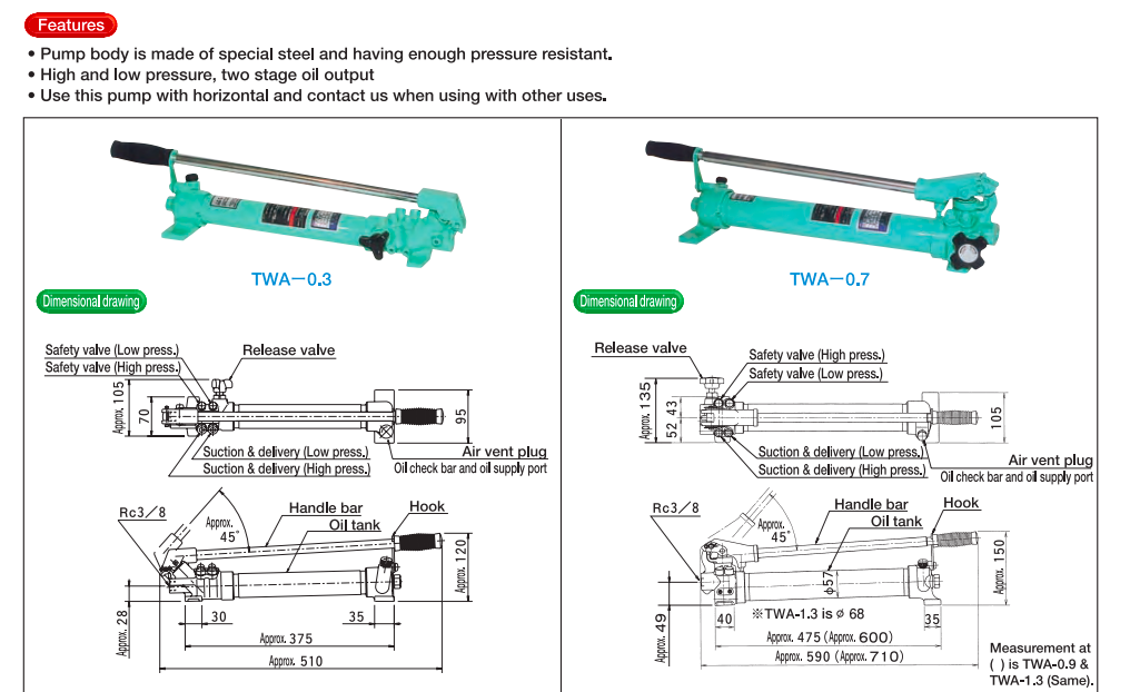 Hand Operated Pump Type TWA OSAKA JACK | Kouei Japan Trading Co., Ltd.