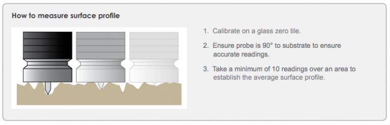 Elcometer 123 Surface Profile Gauge | Kouei Japan Trading | Get Quotation