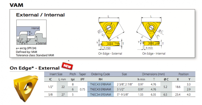 Thread Turning Inserts VAM VARDEX | Kouei Japan Trading | Get Quotation