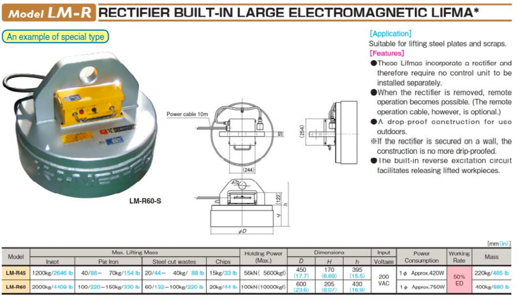 Rectifier Built-In Large Electromagnetic Lifma KANETEC | Kouei Japan ...