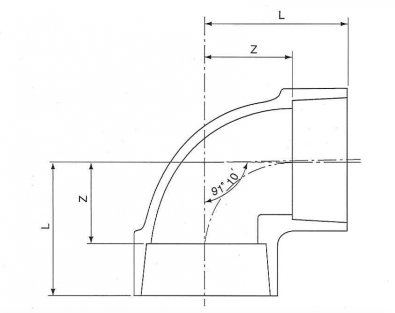 SEKISUI JIS Standard VU Fitting Socket 90 Elbow (DL) | Kouei Japan ...