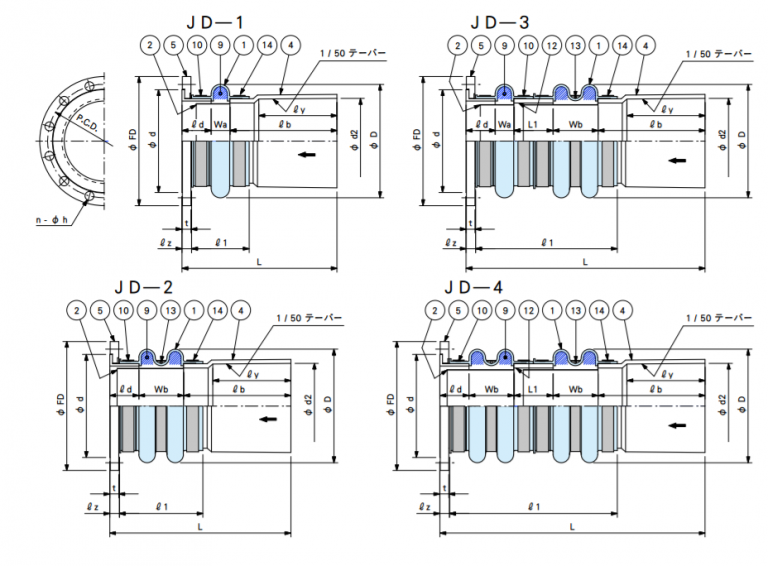 Meiko Engineering JD Expansion Joint | Kouei Japan Trading | Get Quotation