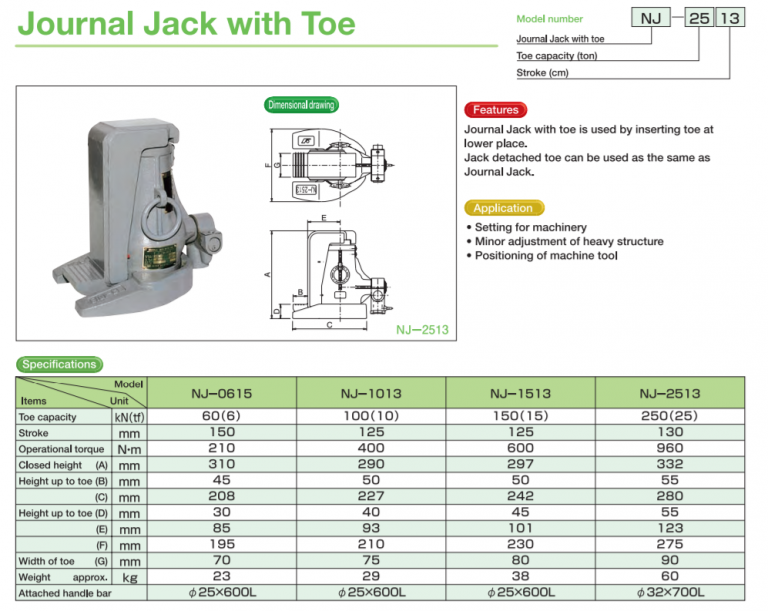 Mechanical Pulling Jack – PL Type | Kouei Japan Trading | Get Quotation