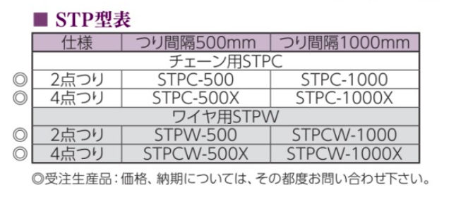 Eagle Clamp STP Type Sling Entanglement Prevention Device | Kouei Japan ...