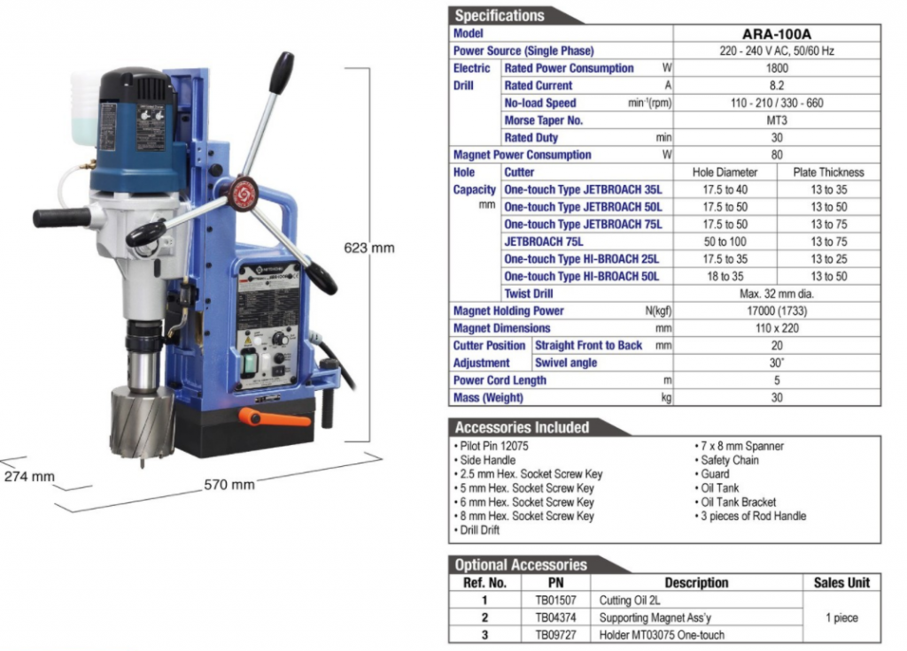Nitto Kohki ATRA 100A Portable Magnetic Base Drilling Machine | Kouei ...