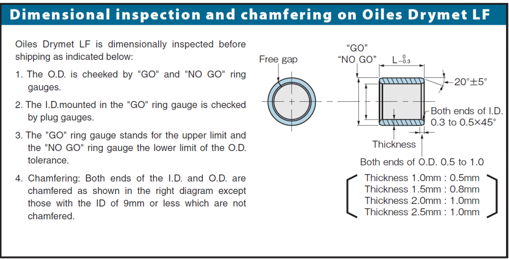 Oiles Drymet LF Polytetrafluoroethylene Plastic Multi-layer Bearings ...