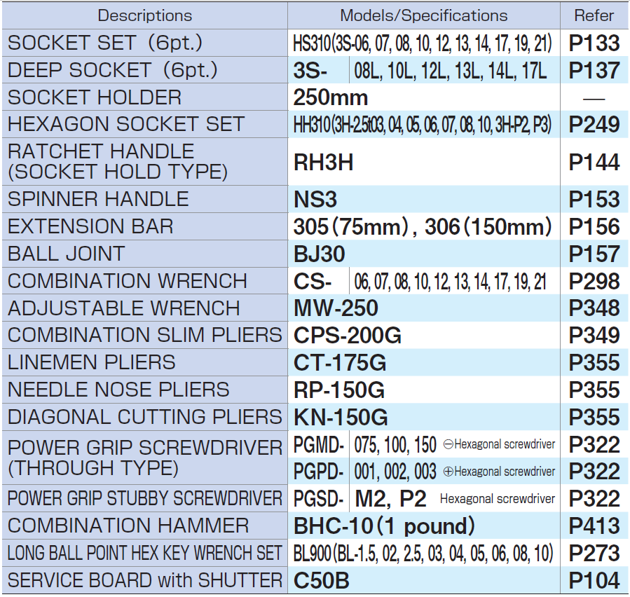 TONE CS311 Service Board with Shutter Set | Kouei Japan Trading Co., Ltd.