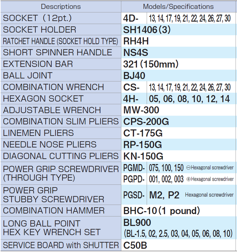 TONE CS411 Service Board with Shutter Set | Kouei Japan Trading Co., Ltd.