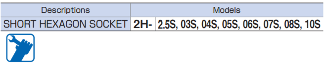 TONE HH208S Short Hexagon Socket Set (with Socket Holder) | Kouei Japan ...