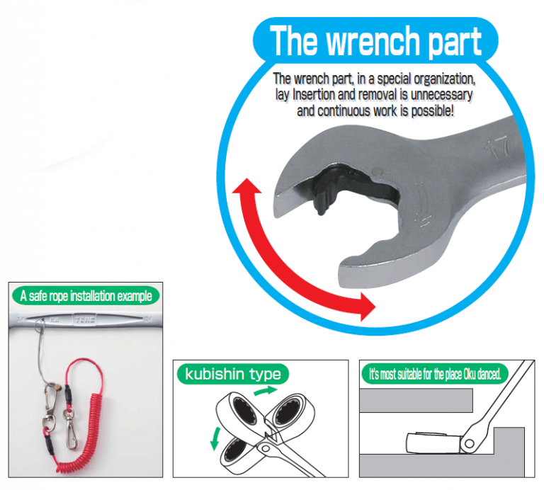 TONE RMFQ Ratchet Ring Wrench, Ratcheting Spanner Head, Flex Head ...