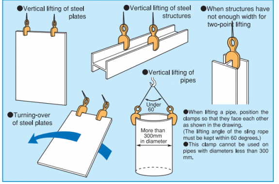 Super Tool SVC Vertical Lifting Clamp (Lock Handle Type With Universal ...