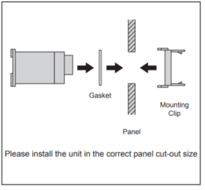 Line Seiki GC2 Series Electronic Counters (Self-powered Totalizer)