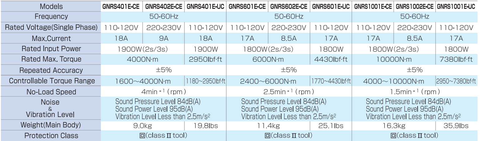 TONE GNRS Series Nut Runner | Kouei Japan Trading Co., Ltd.