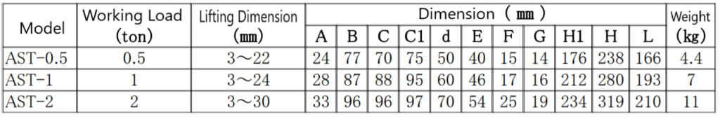 Japan Clamp AST / ASTL Clamp For Vertical Suspension (Simple Type ...