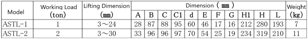 Japan Clamp AST / ASTL Clamp For Vertical Suspension (Simple Type ...