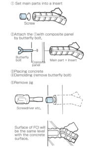 Japan Life C Jig | Kouei Japan Trading | Get Quotation