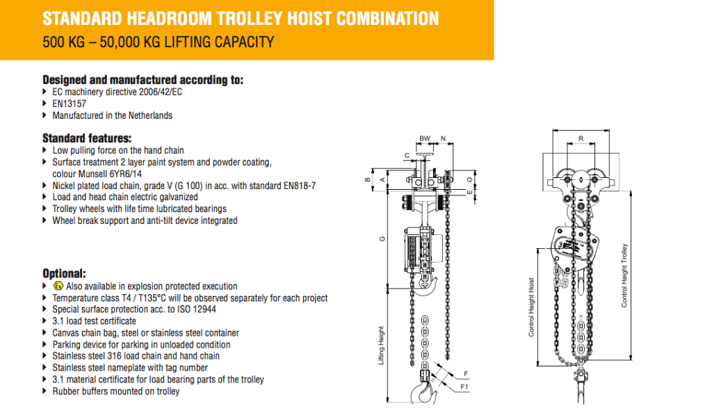 KITO VAN LEUSDEN – Standard Headroom Trolley Hoist Combination | Kouei ...
