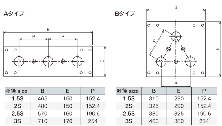 Kyowa Swing Bend | Kouei Japan Trading | Get Quotation