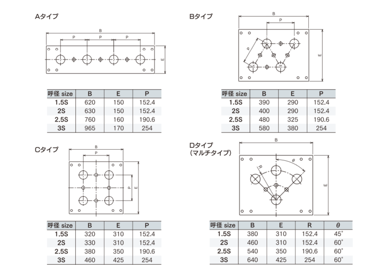 Kyowa Swing Bend | Kouei Japan Trading | Get Quotation