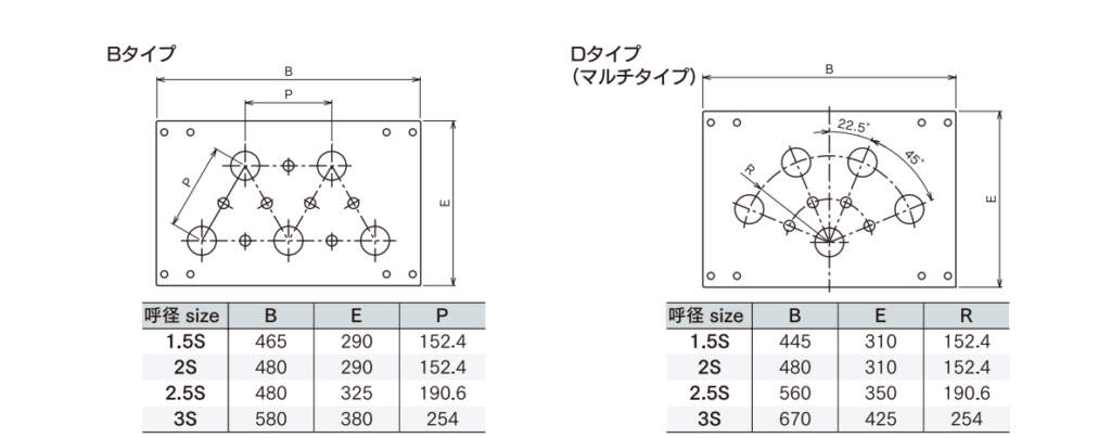 Kyowa Swing Bend | Kouei Japan Trading | Get Quotation