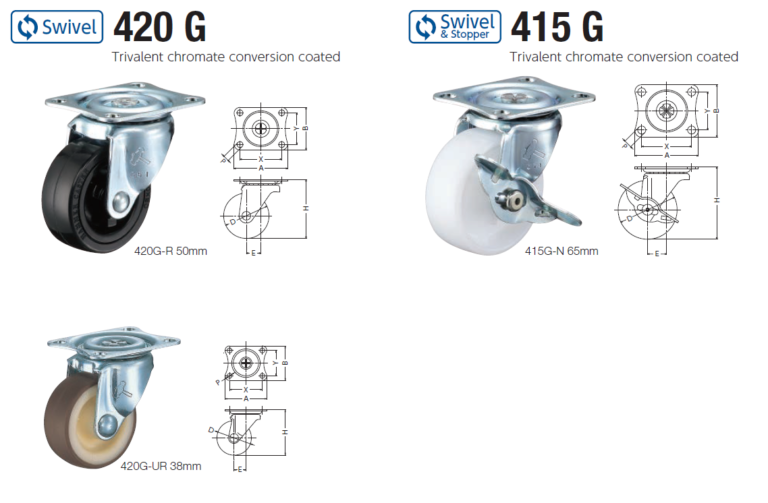 Hammer Caster 420G/415G Caster | Kouei Japan Trading | Get Quotation