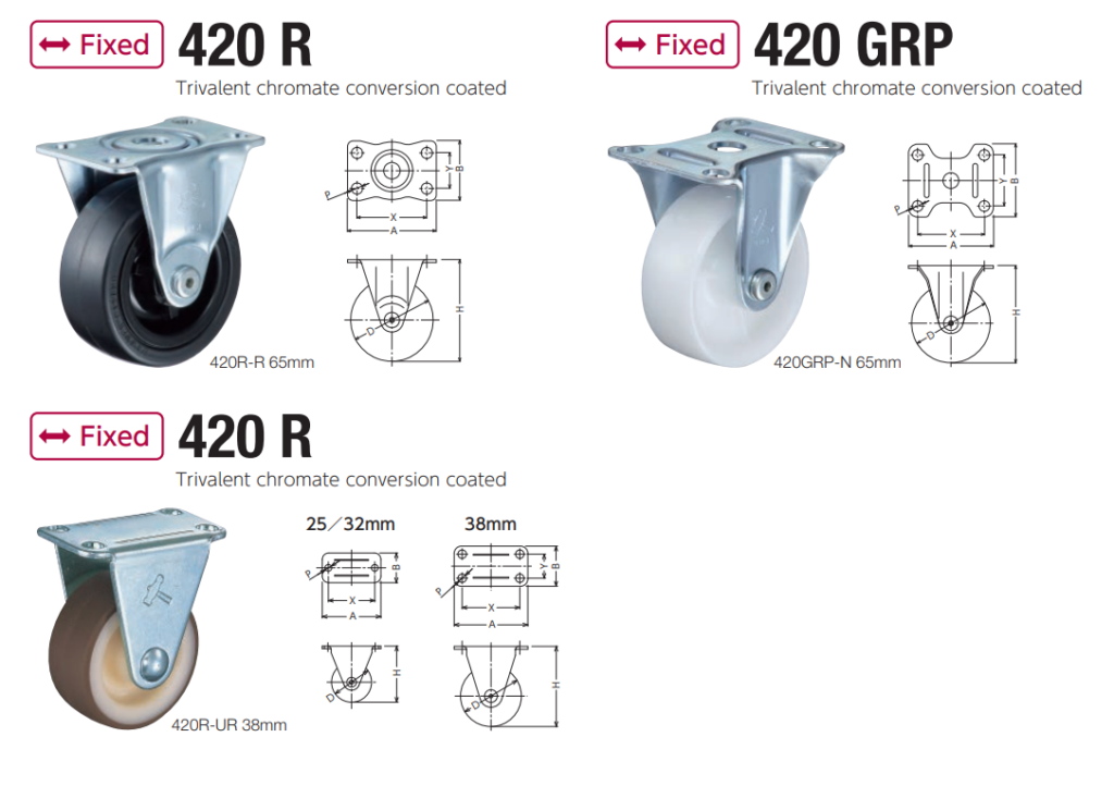 Hammer Caster 420R/420GRP 25-75mm Caster | Kouei Japan Trading | Get ...