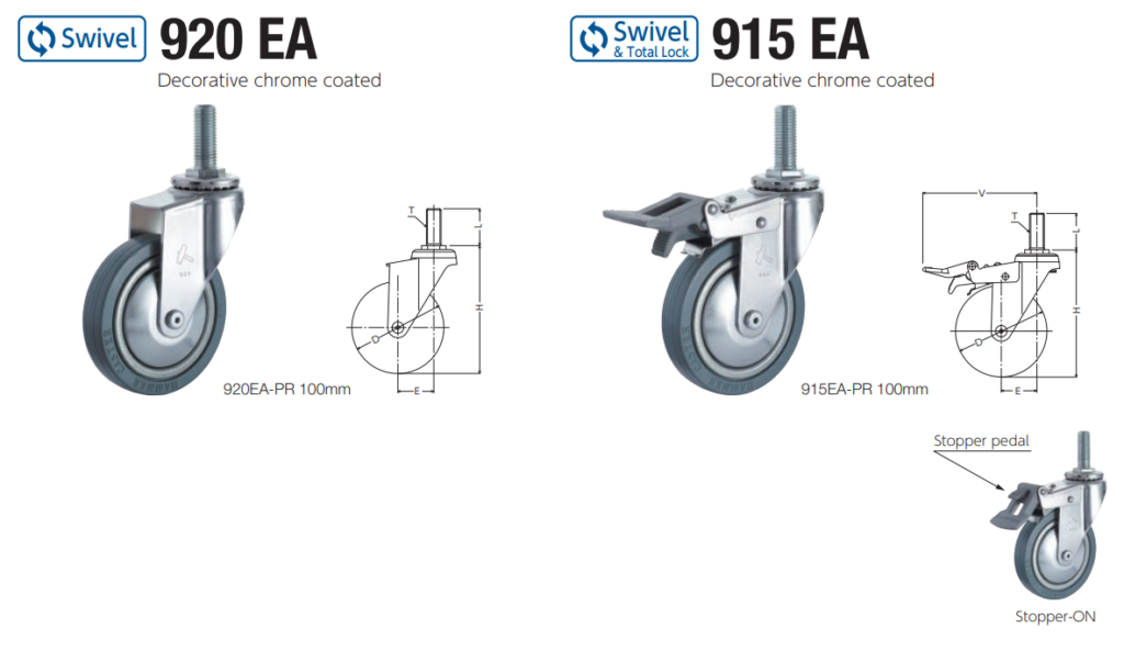 Hammer Caster 920 EA / 915 EA 75-125mm Caster | Kouei Japan Trading ...