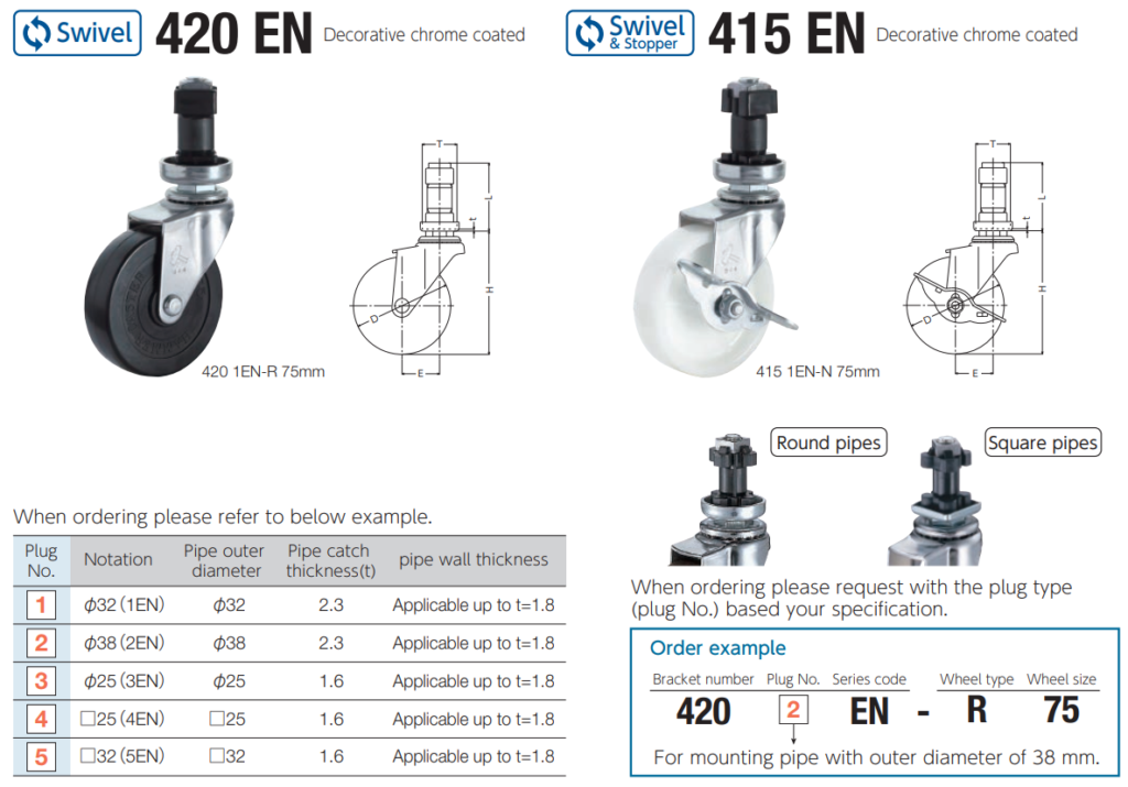 Hammer Caster 420 EN / 415 EN 40-75mm Caster | Kouei Japan Trading | Get Quotation