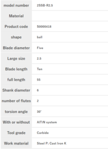 SAKUSAKU 2SSB-R2.5 Carbide Ball End Mill 2-Flute | Kouei Japan Trading ...