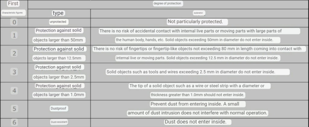 Ryoden Shonan UI-27 Ultrasonic Flaw Detector | Kouei Japan Trading | Get Quotation