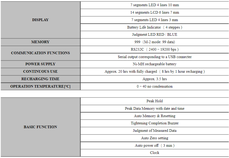 Tohnichi CTB2/CTB2-G Digital Torque Wrench | Kouei Japan Trading | Get Quotation