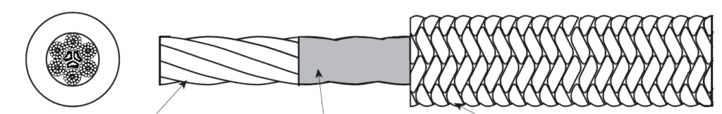 TESAC Ebisu Clad Rope Kouei Japan Trading | Get Quotation