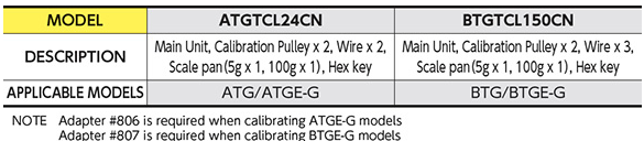 Tohnichi Calibration Kit | Kouei Japan Trading | Get Quotation