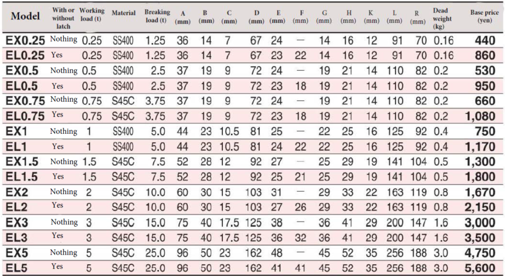 H.H.H Hook EX (Without Latch) EL (With Latch) | Kouei Japan Trading ...