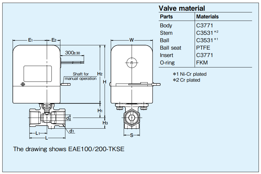 Kitz EAE100/200-TE,TNE,TUE,UTE,TKSE Type EAE Electric Actuators/Class ...
