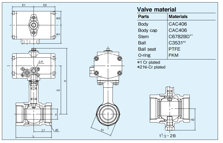 Kitz C-TLE Type C Pneumatic Actuators/Class 10K Long Neck Bronze Ball ...