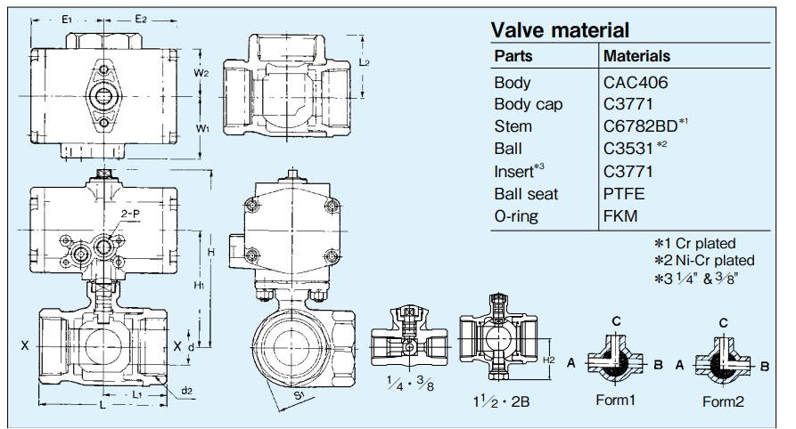 Kitz C-TNE Type C Pneumatic Actuators/Class 10K Horizontal 3-way Bronze ...