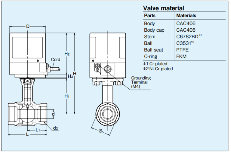 Kitz EA100/200-TLE Type EA Electric Actuators/Class 10K Long Neck ...