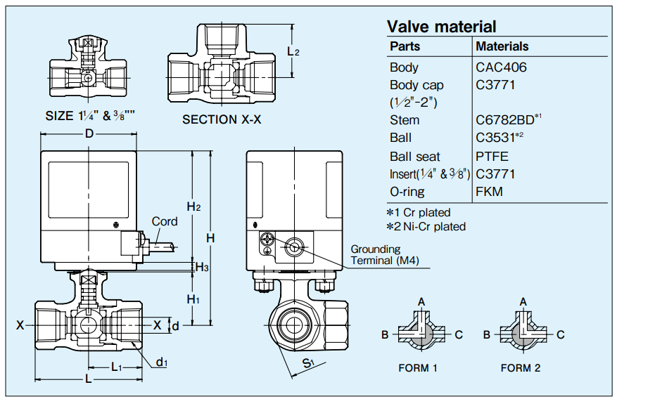 Kitz EA100/200-TNE Type EA Electric Actuators/Class 10K Horizontal 3 ...