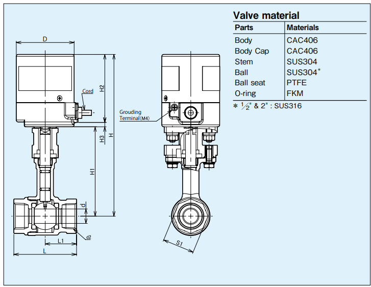 Kitz EA100/200-TLEK Type EA Electric Actuators/Class 20K Long Neck ...