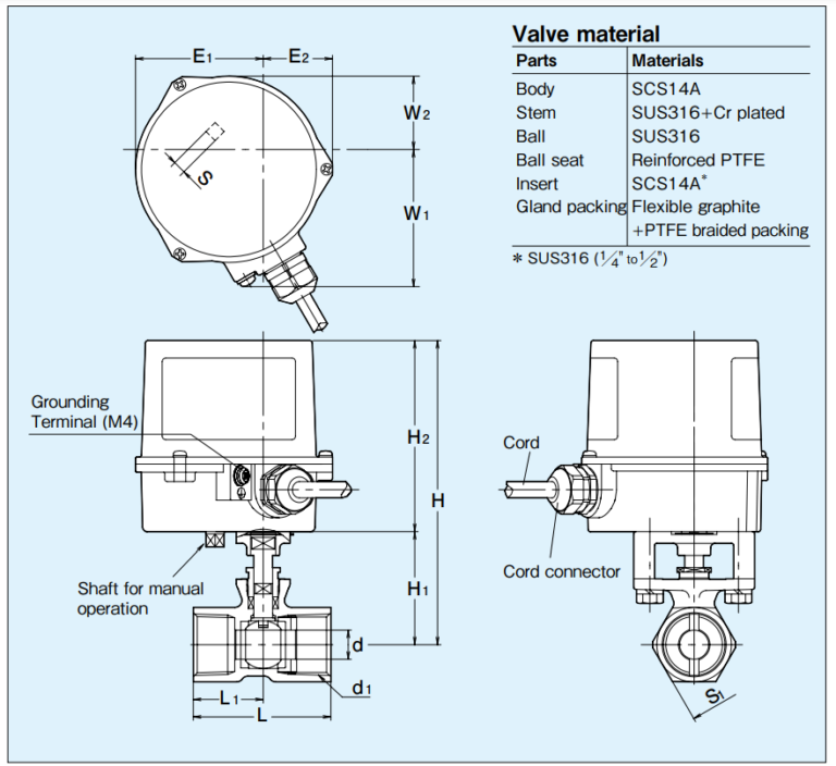 Kitz EA100/200-UTGE Type EA Electric Actuators/Class 10K Glanded ...