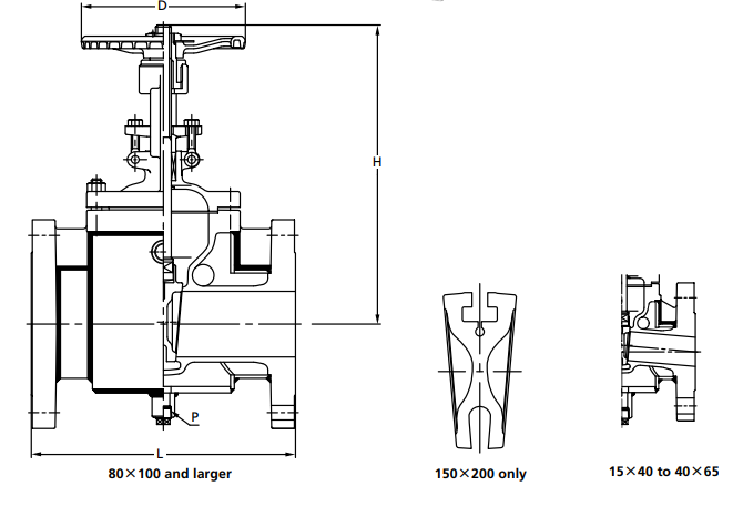 Kitz 20UMAJ, 20UMAJM Stainless & High Alloy 20K Full Jacketed Gate ...