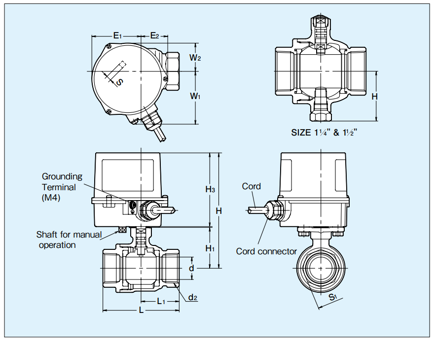 Kitz EA100/200-TFE Type EA Electric Actuators/Class 10K Bronze or Brass ...