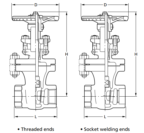 Kitz AK150UMM, AW150UMM Stainless & High Alloy Class 150 Gate Valve ...