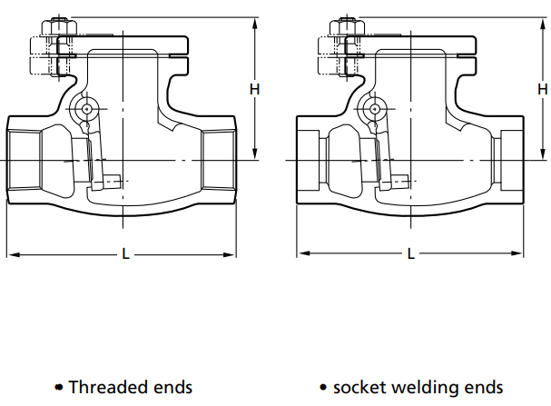 Kitz AK150UOM, AW150UOM Stainless & High Alloy Class 150 Swing Check ...