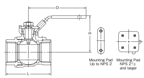 Kitz AKTAFPM Floating Type 600 Brass Ball Valves (Full Bore) | Kouei ...
