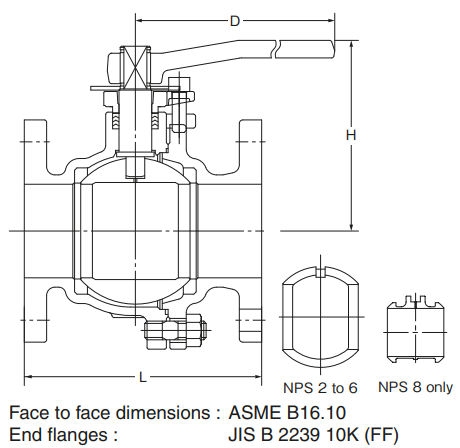 Kitz 10STBF,10STLBF Floating 10K Ball Valve (Full Bore) | Kouei Japan ...