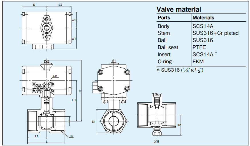 Kitz C-UTE Type C Pneumatic Actuators/Class 10K Stainless Steel Ball Valves | Kouei Japan ...