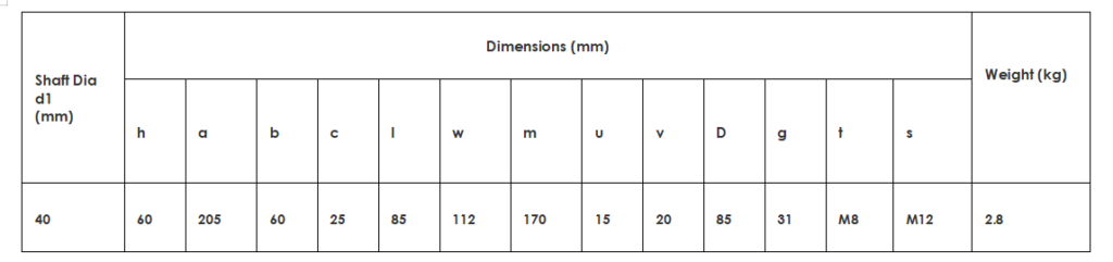 TOHO SN509 Plummer Block | Kouei Japan Trading | Get Quotation