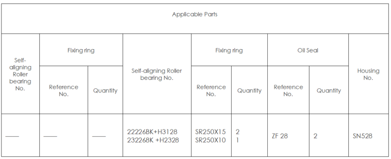 TOHO SN528 Plummer Block | Kouei Japan Trading | Get Quotation